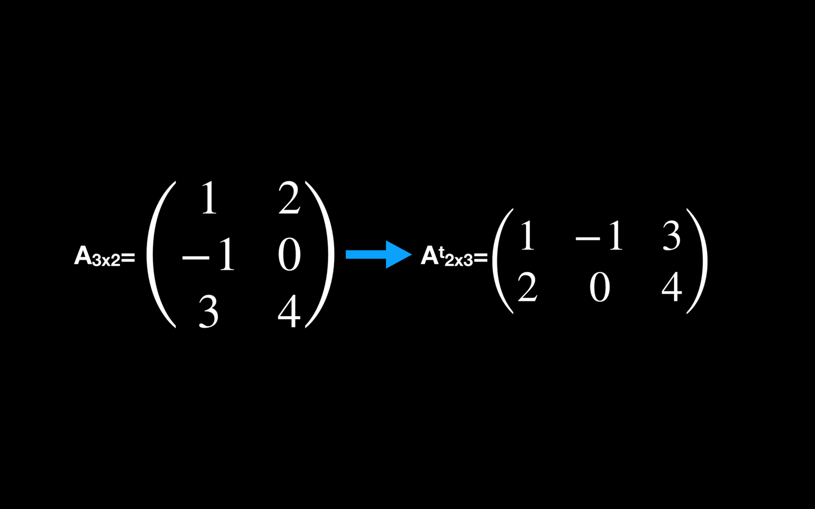 ¿Qué Es Una Matriz Traspuesta? 2: Definiciones Y Ejemplos